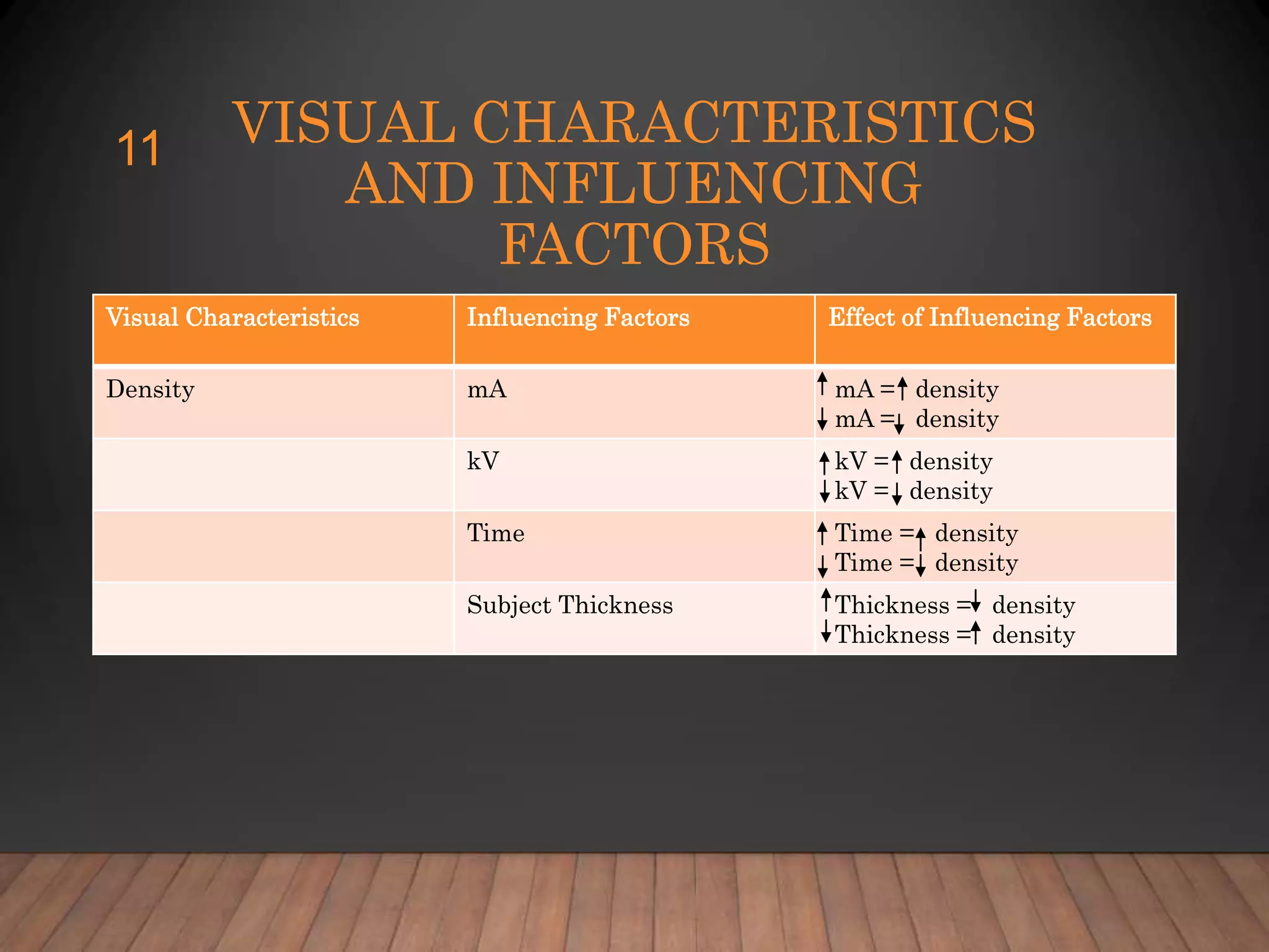 Chapter 8: Image Characteristics | PPT