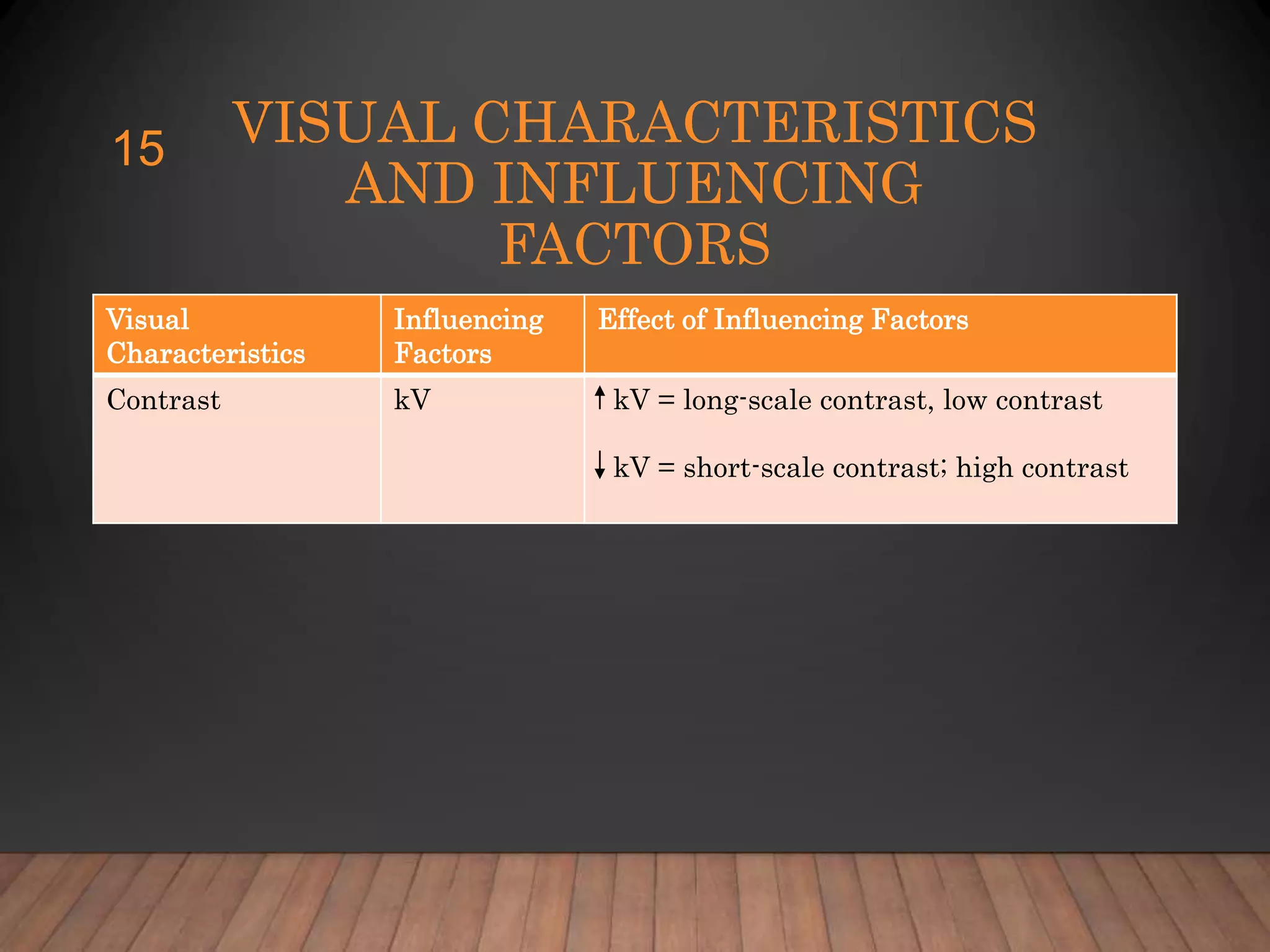 Chapter 8: Image Characteristics | PPT