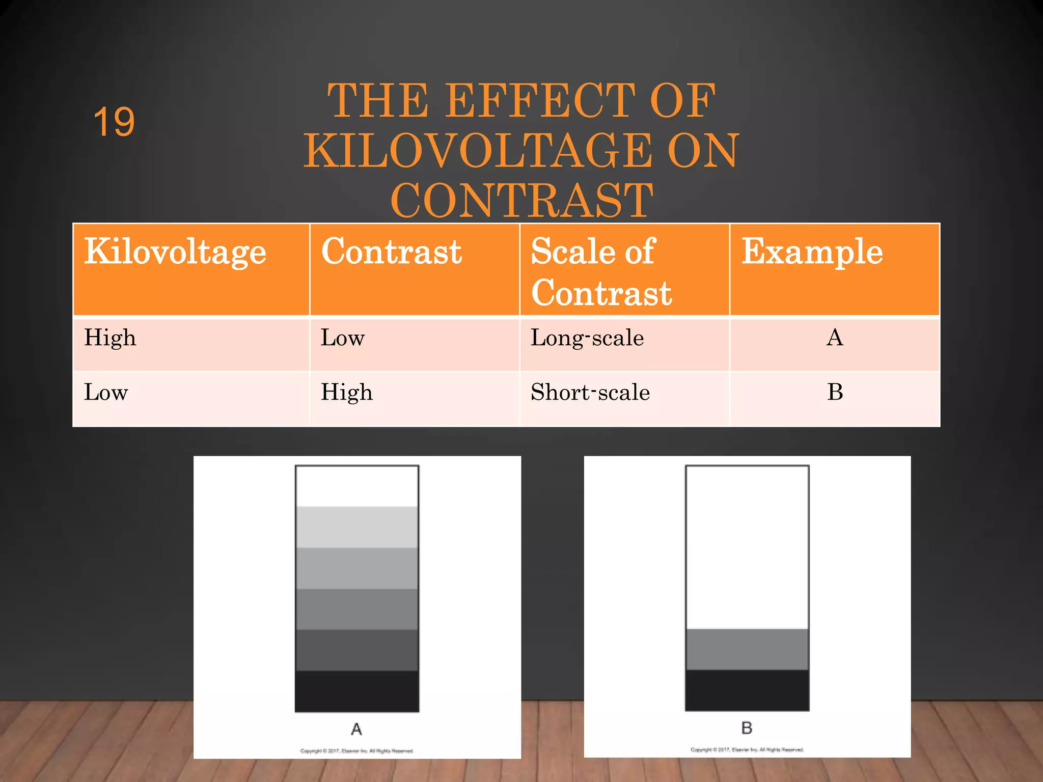 Chapter 8: Image Characteristics | PPT