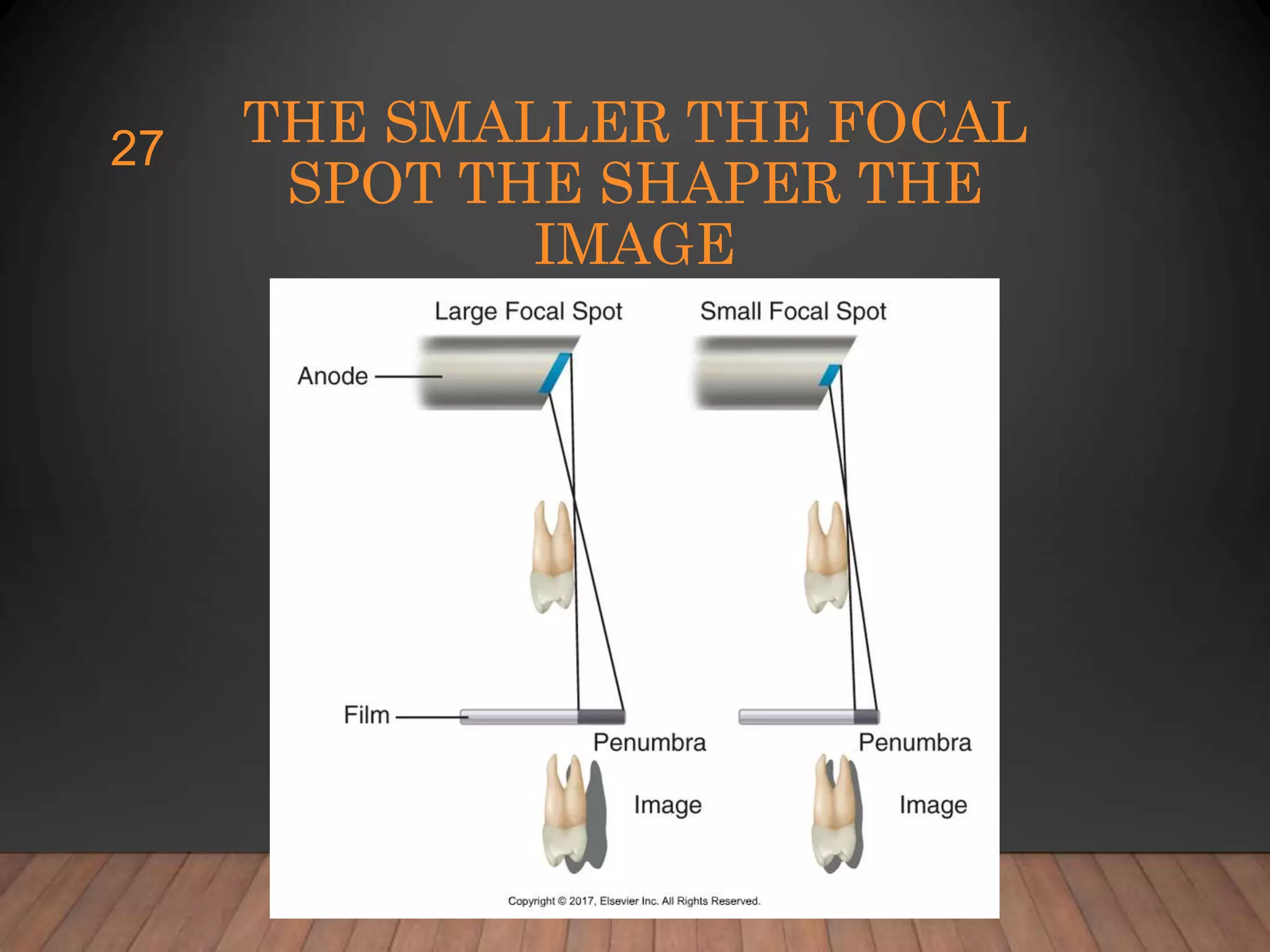 Chapter 8: Image Characteristics | PPT