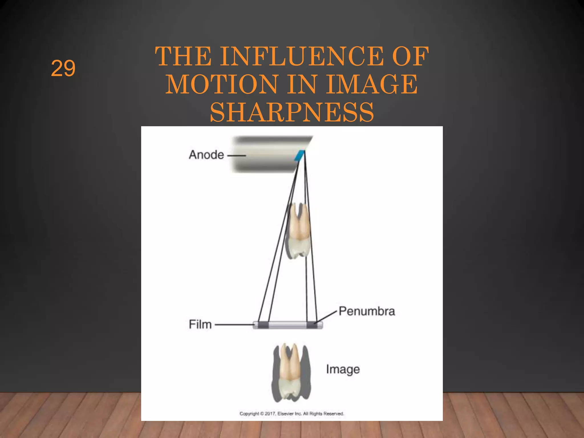 Chapter 8: Image Characteristics | PPT