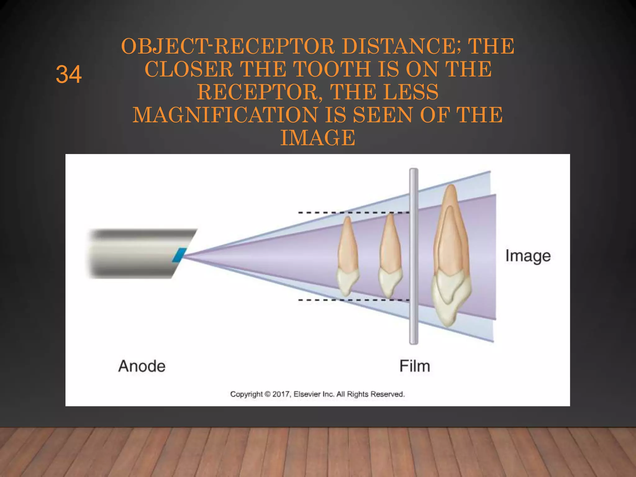 Chapter 8: Image Characteristics | PPT