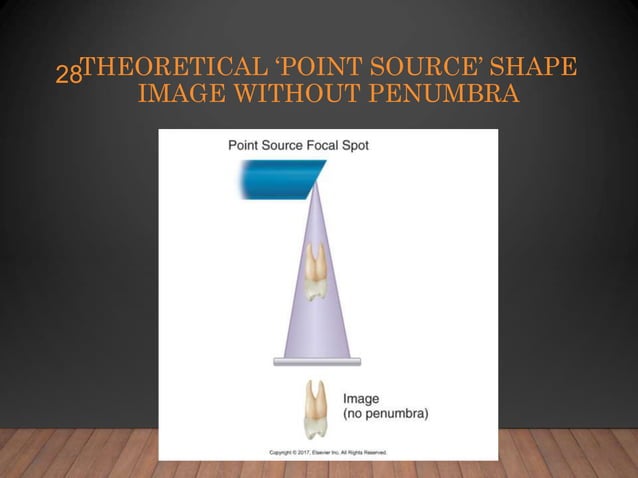 Chapter 8: Image Characteristics | PPT | Dental Health | Diseases and ...