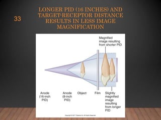 Chapter 8: Image Characteristics | PPT