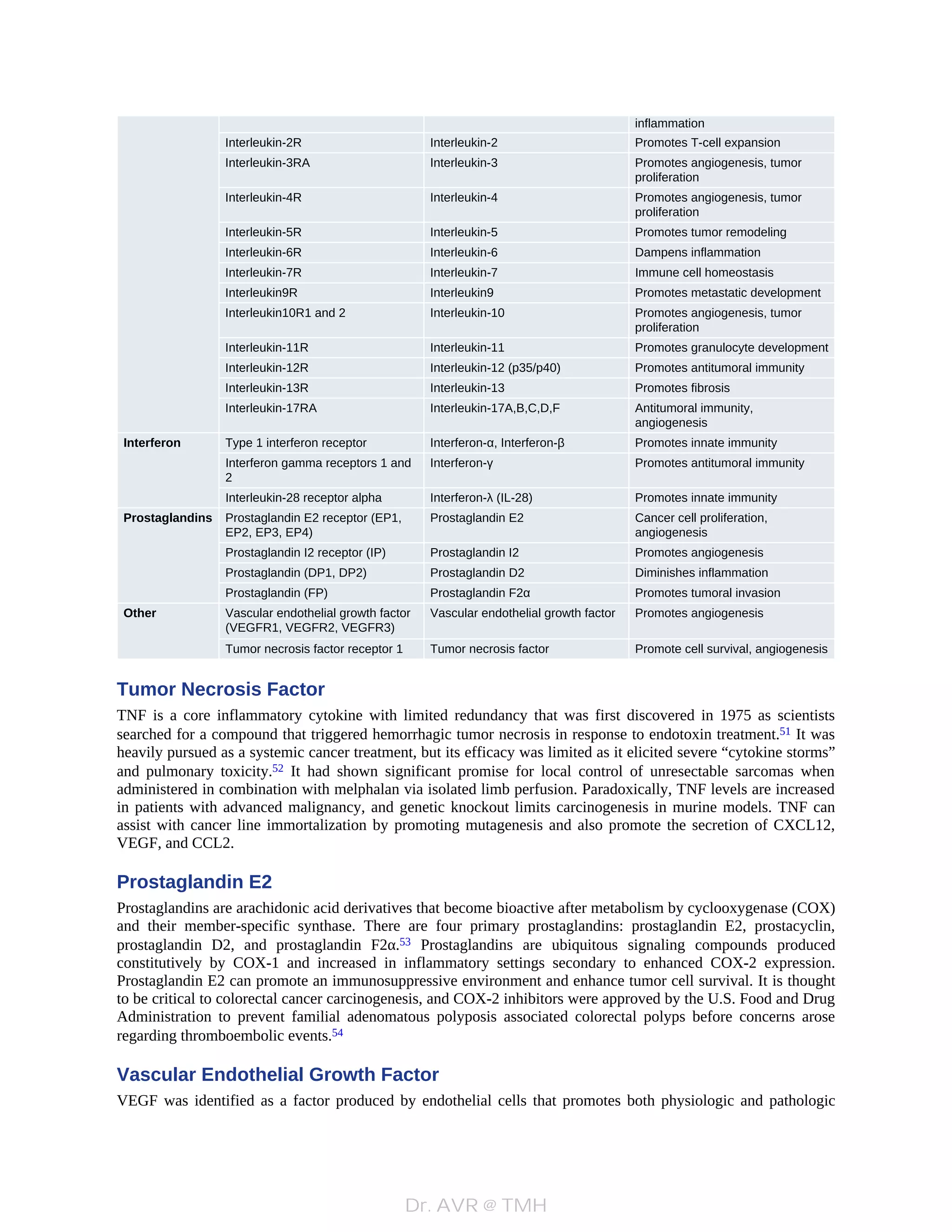 Chapter 8 inflammation | PDF