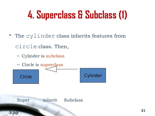 Java Programming Inheritance