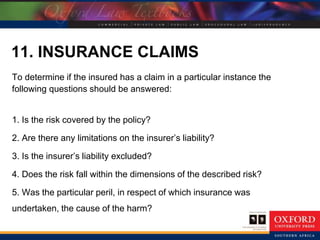 Chapter_8_Insurance_EDITED.ppt