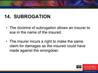 Chapter_8_Insurance_EDITED.ppt