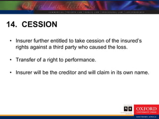 Chapter_8_Insurance_EDITED.ppt