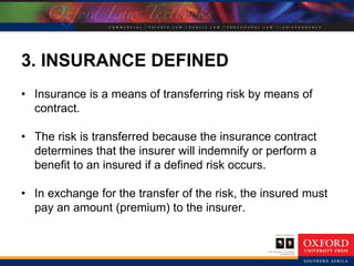 Chapter_8_Insurance_EDITED.ppt