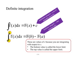 Comprehensive Guide to Integration Techniques in Calculus | PPTX