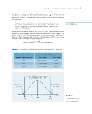 Chapter8 introduction to hypothesis testing | PDF