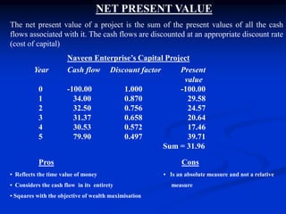 Chapter8 investmentcriteria | PPT