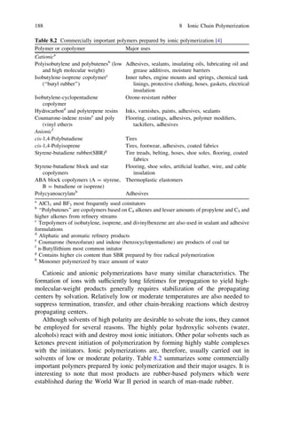Chapter 8 ionic chain polymerization | PDF