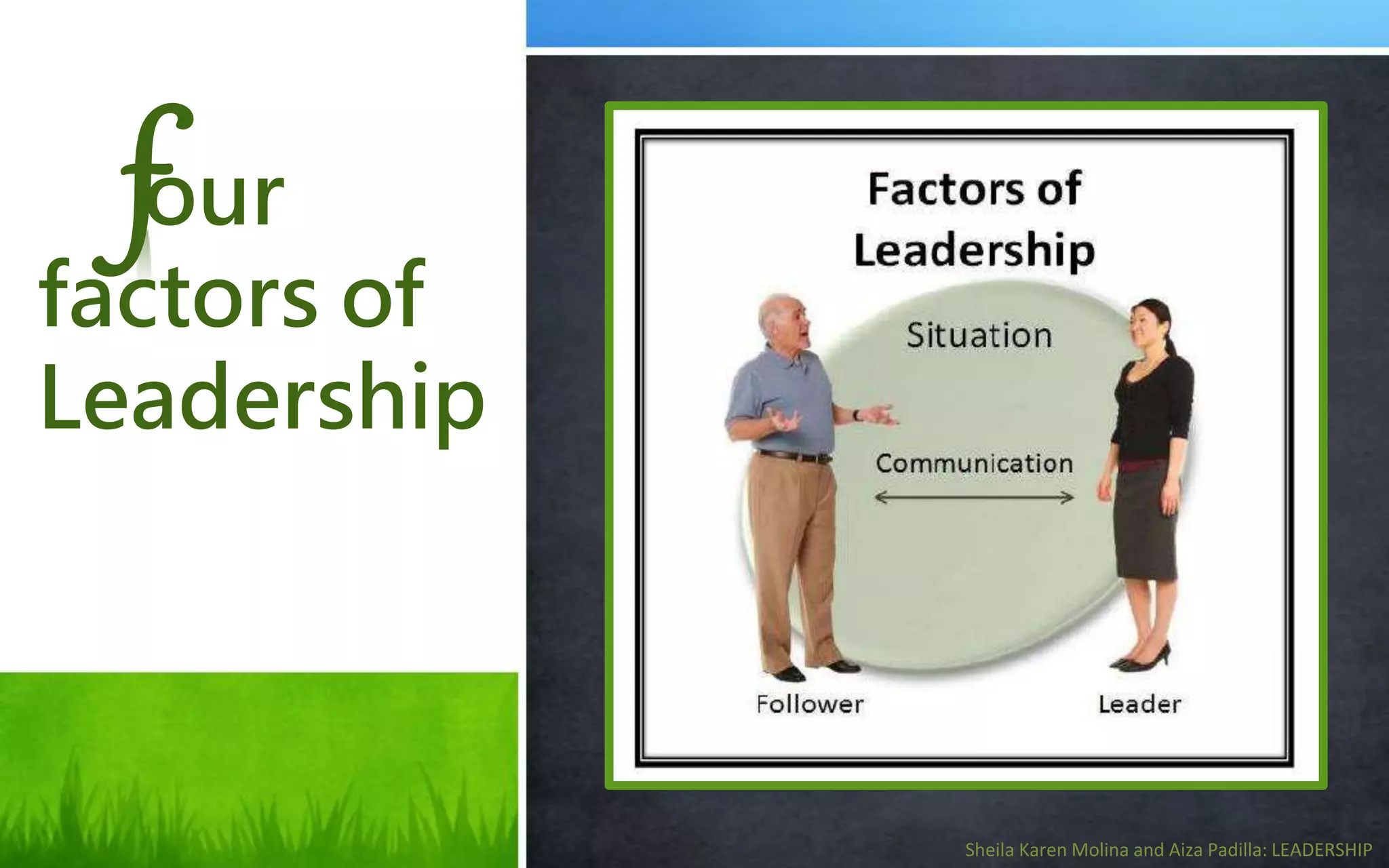 Organizational Development: LEADERSHIP | PPTX