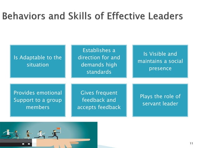 Chapter 8 leadership | PPTX | Executive Leadership & Management | Business
