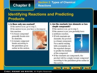 Pre-AP: Types of Reactions / Activity Series | PPT