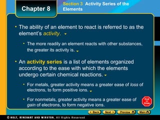 Pre-AP: Types of Reactions / Activity Series | PPT