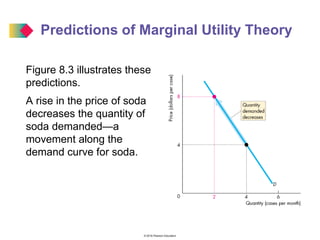 Chapter 8 lecture presentation | PPT
