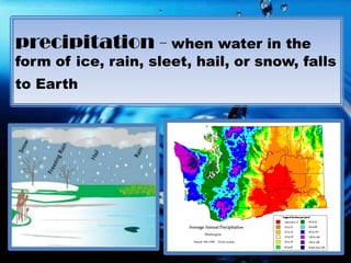 The Earth's Fresh Water/Water Cycle | PPT
