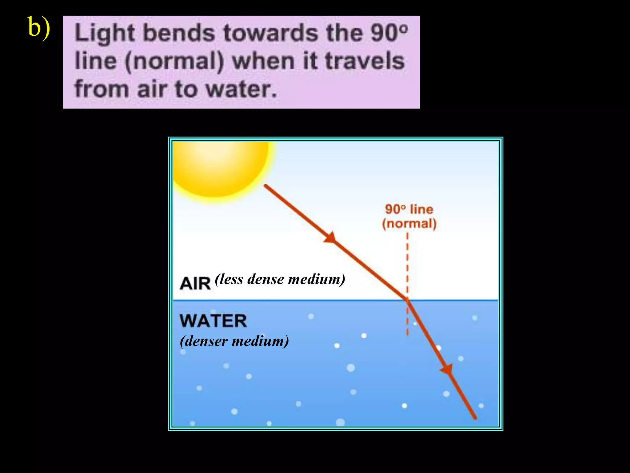 CHAPTER 8 Light 1.pptx