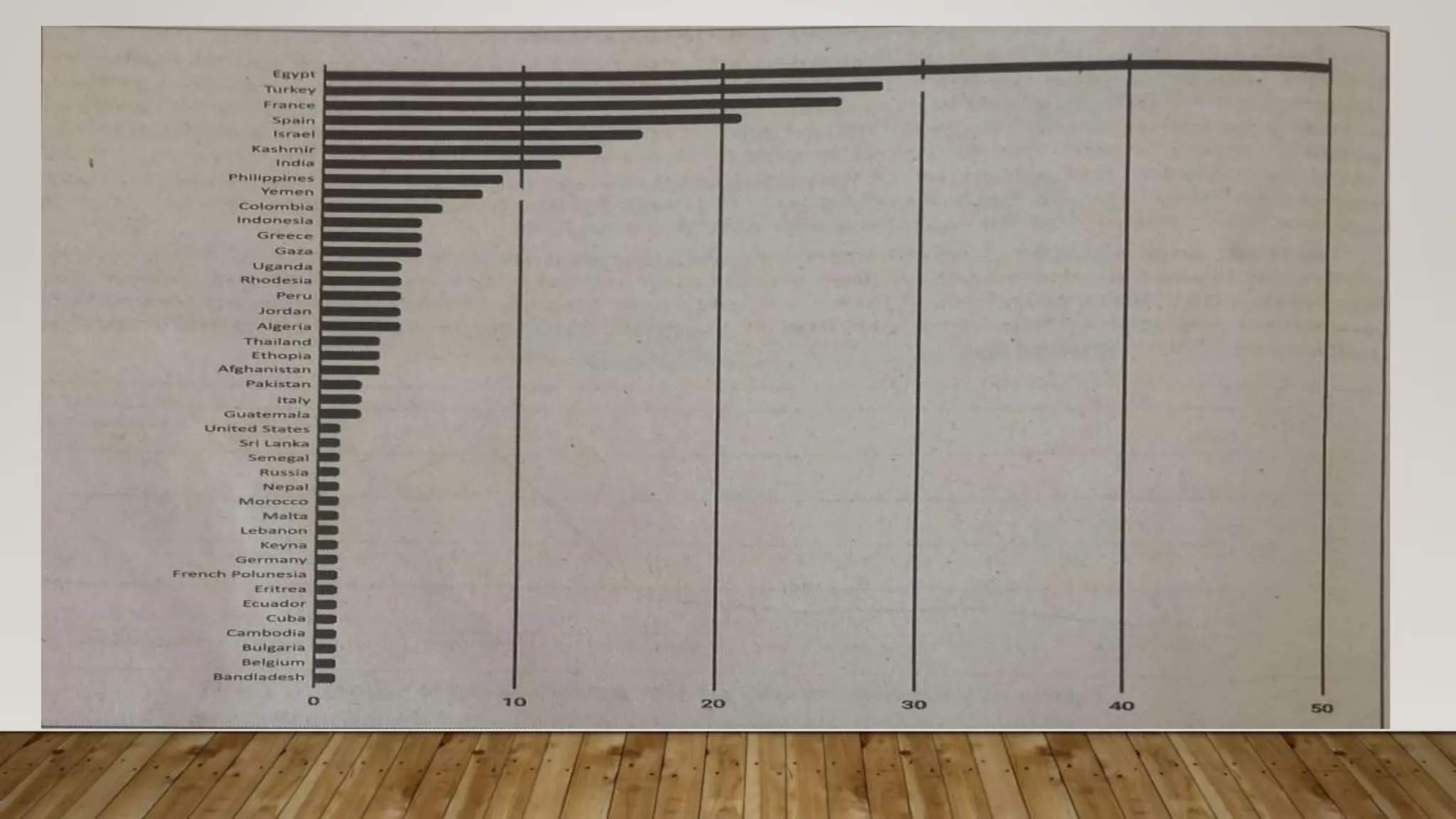 Chapter 8 Macro Perspective in tourism and hospitality.pptx