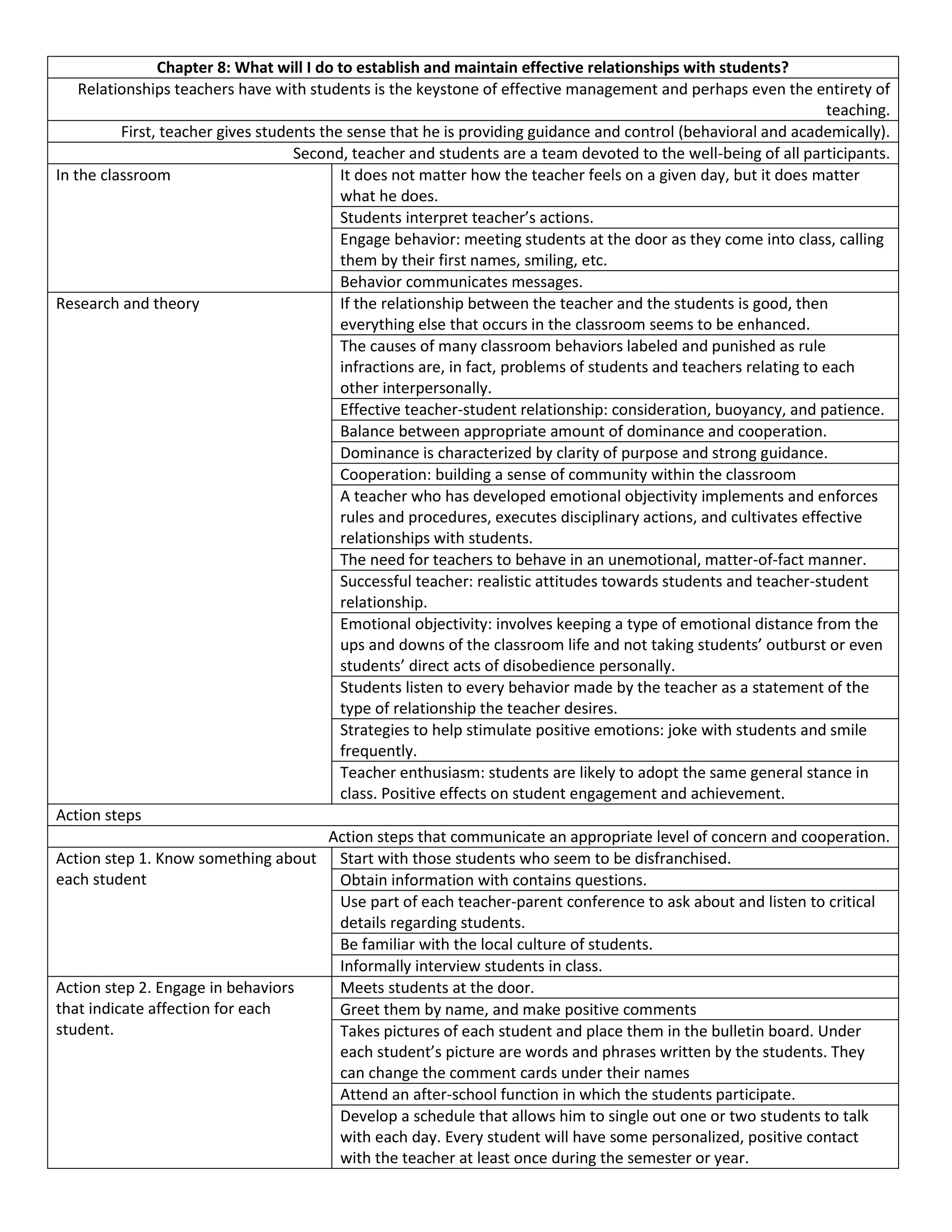 Chapter 8 marzano | DOCX