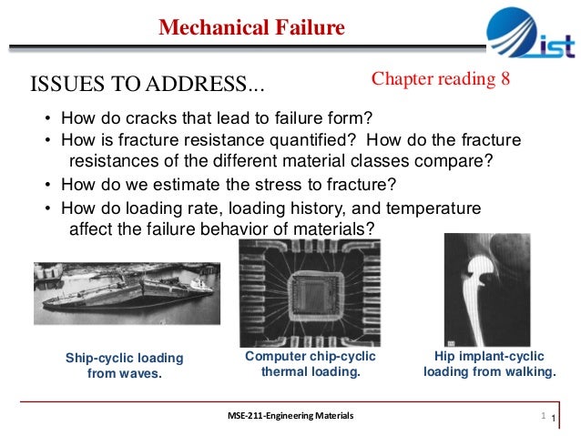 Chapter 8 mechanical failure