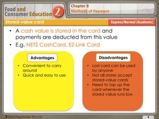 Chapter 8 Methods of Payment | PPTX