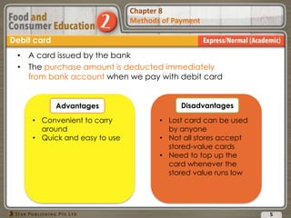 Chapter 8 Methods of Payment | PPTX
