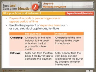 Chapter 8 Methods of Payment | PPTX