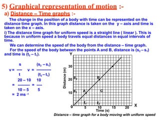 Chapter 8 motion | PPTX