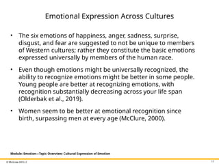 Chapter 8 Motivation Emotion psycology medicine .pptx
