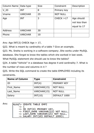 Chapter8 my sql revision tour | PDF