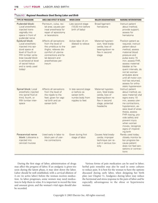 Chapter 8 nursing care during labor and pain management | PDF