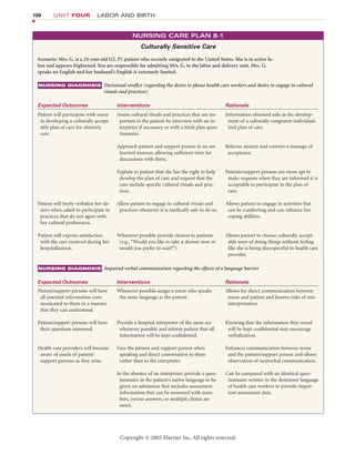 Chapter 8 nursing care during labor and pain management | PDF