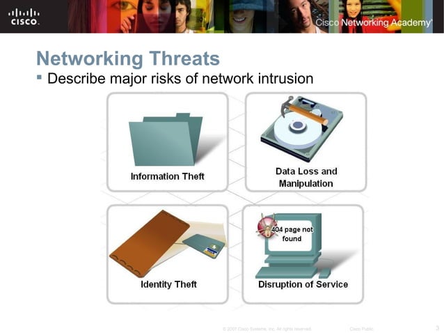 CCNA Discovery 1 - Chapter 8 | PPT