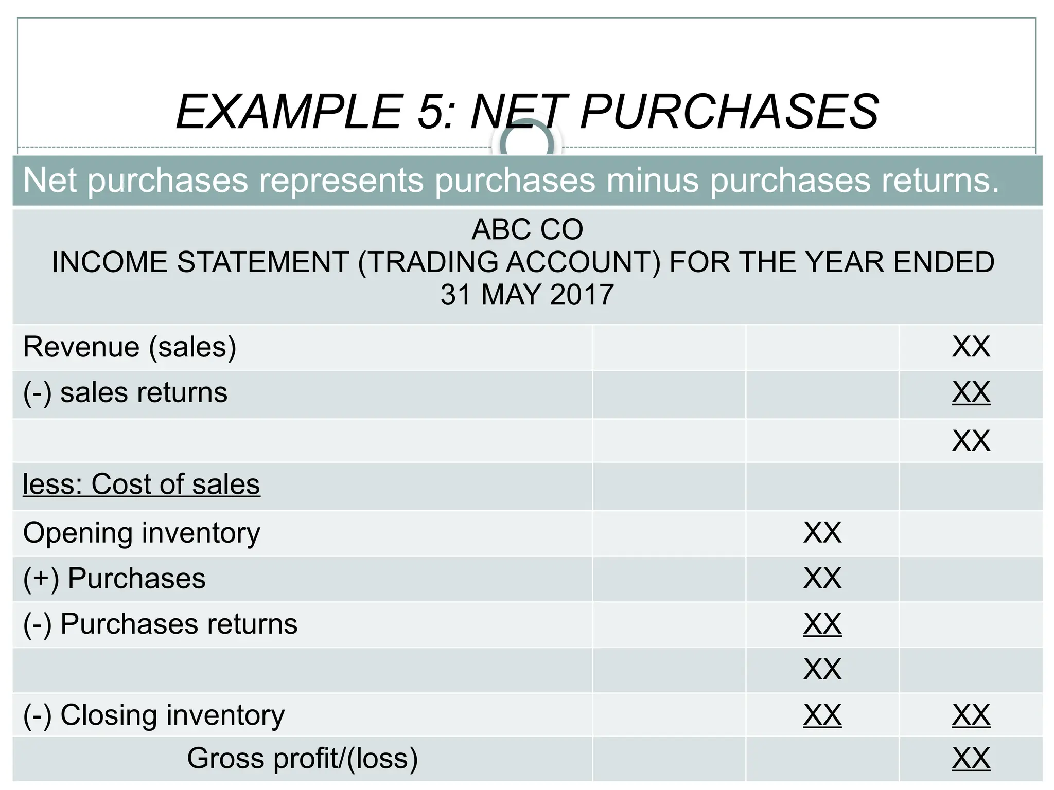 Chapter 8 (Part 1) Introduction to Income Statement - Trading section.pptx