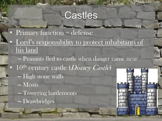 Chapter8 Part 2- Charlemagne & Vikings & Feudalism | PPTX