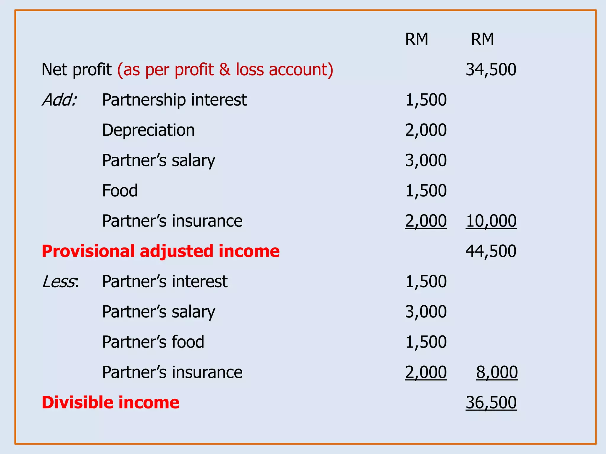 Chapter 8 Partnership.ppt