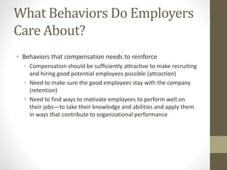 Chapter 8 pay for performance | PPTX