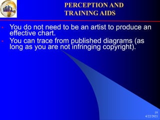 Chapter 8: Perception and Visual Aids | PPT