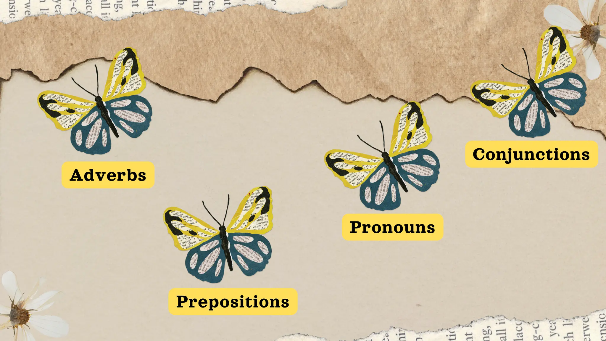 George Yule_Phrases and sentences grammar.pdf