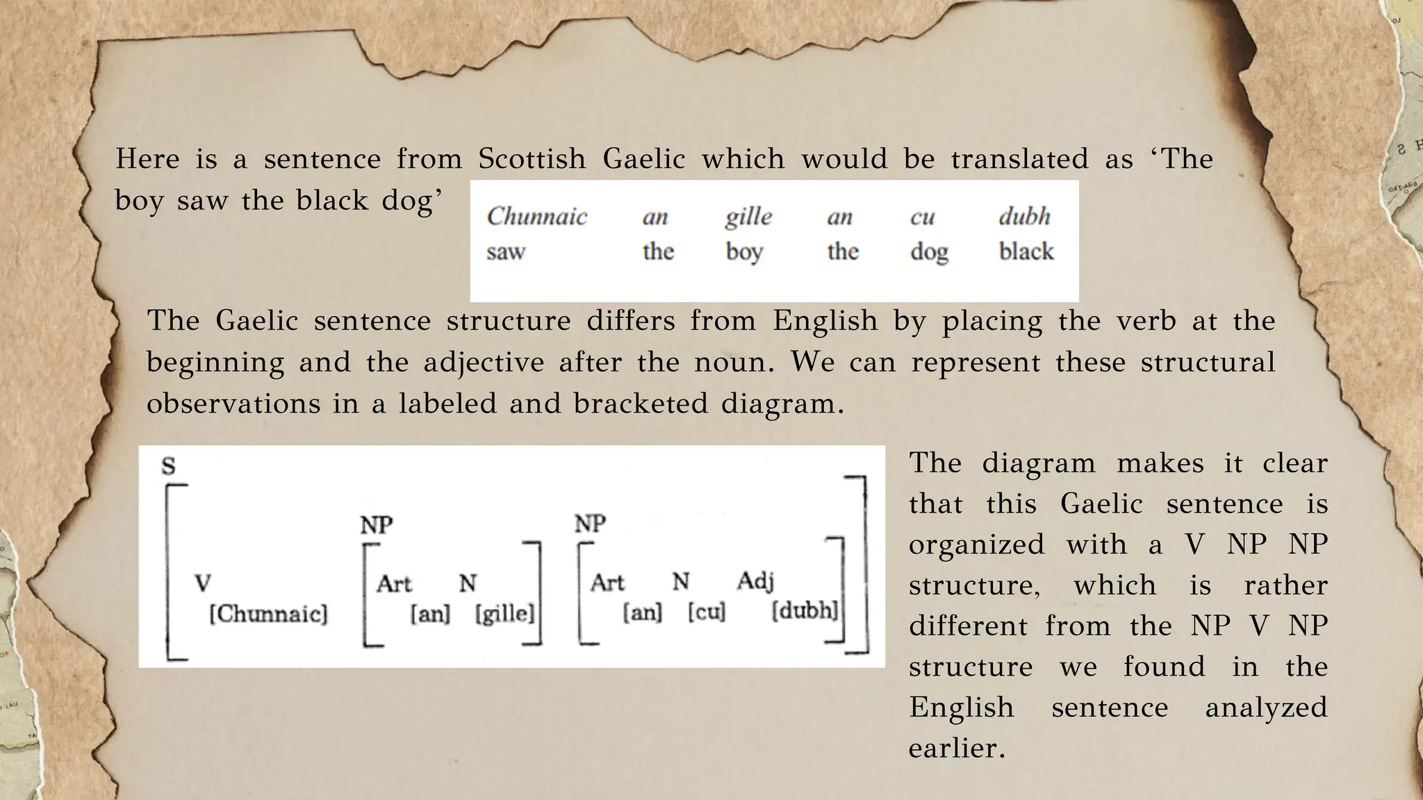 George Yule_Phrases and sentences grammar.pdf