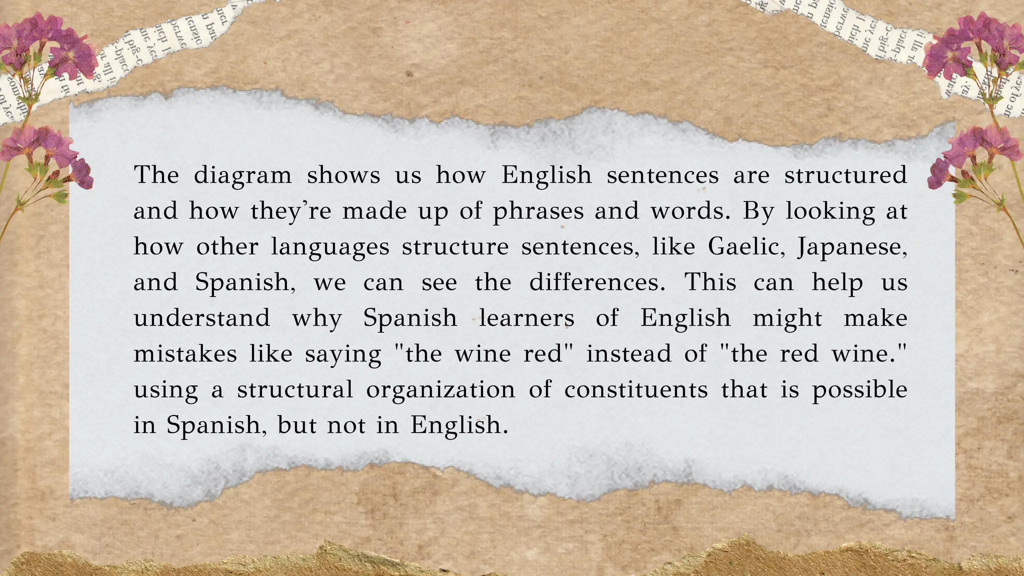 George Yule_Phrases and sentences grammar.pdf