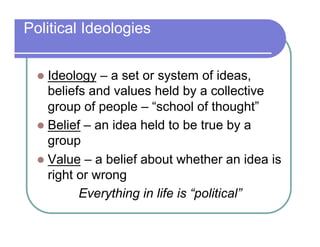 Unit 5 (Chapter 8) Political Culture | PPT