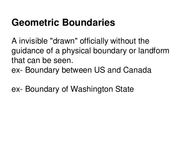 Chapter 8 political geography Shapes of States