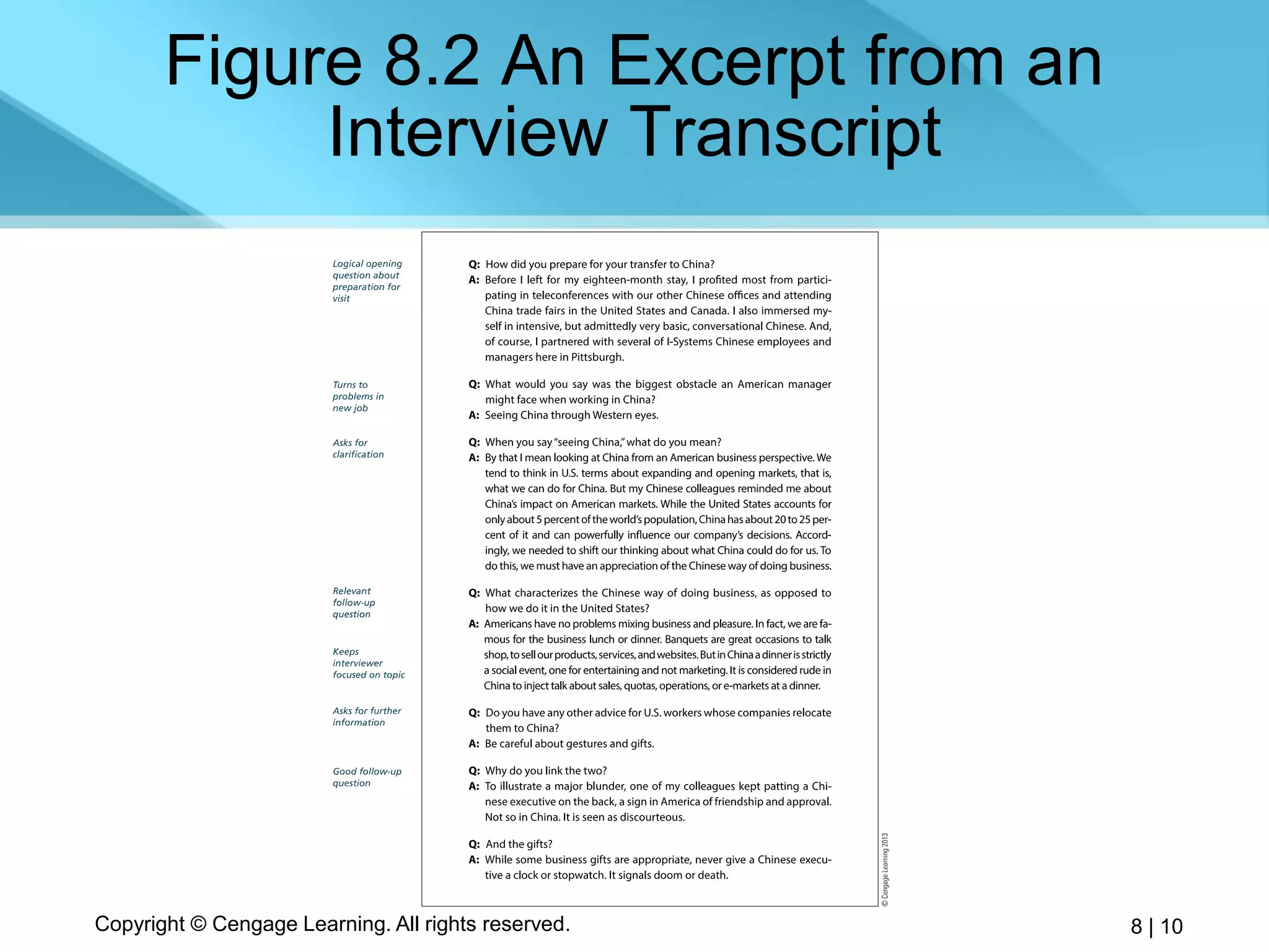 Chapter 8 of Kolin's Successful Writing at Work | PPTX