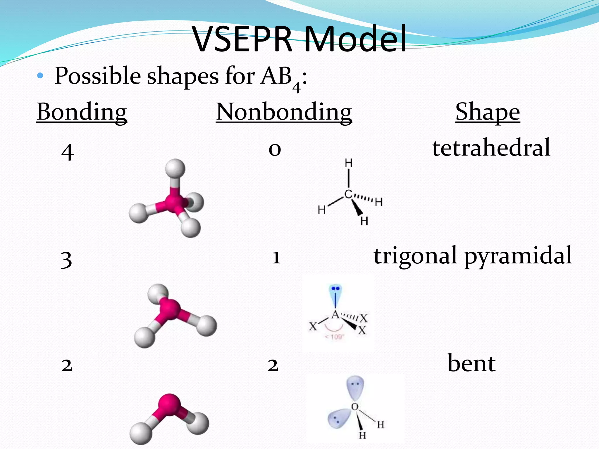 Chapter 8 Powerpoint.pptx