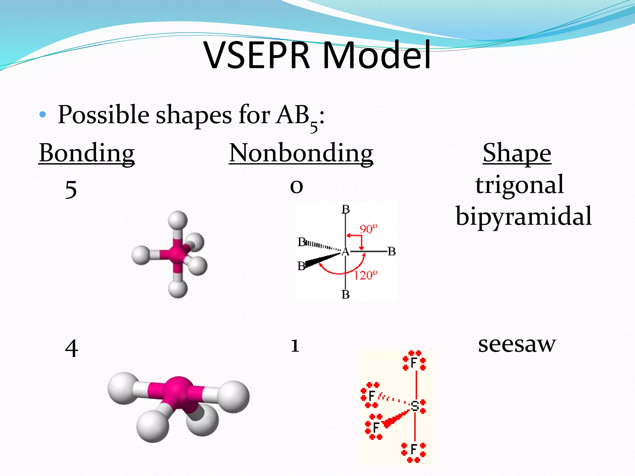 Chapter 8 Powerpoint.pptx